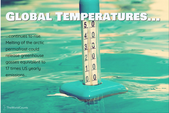 Global Average Temperature Chart - The World Counts