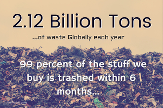 World Waste Facts - Total Waste in the World - The World Counts